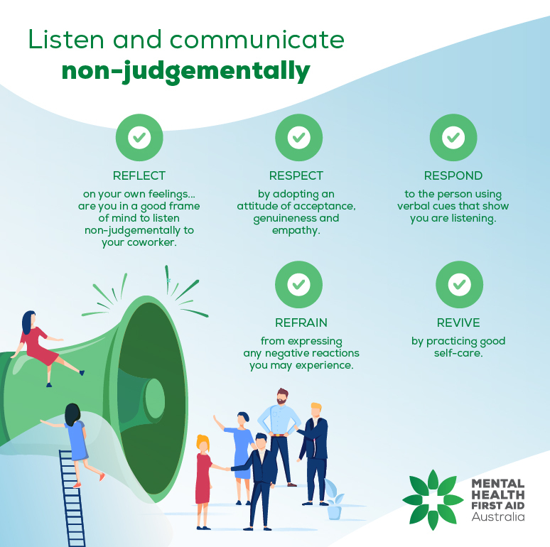 ALGEE in Action - Mental Health First Aid Australia