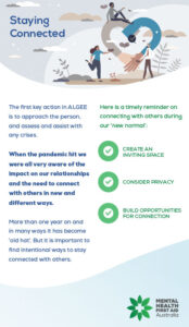 ALGEE in Action - Mental Health First Aid Australia