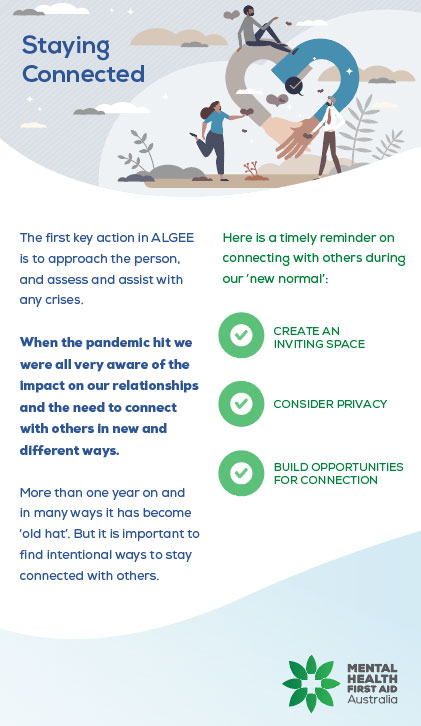 ALGEE in Action - Mental Health First Aid Australia