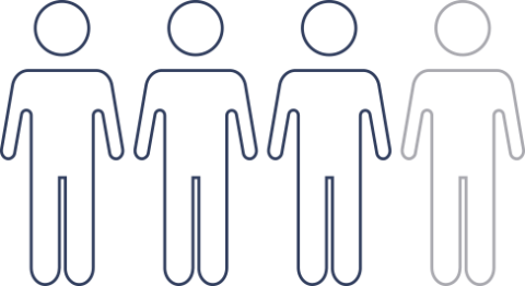 LivingWorks Start - Mental Health First Aid Australia