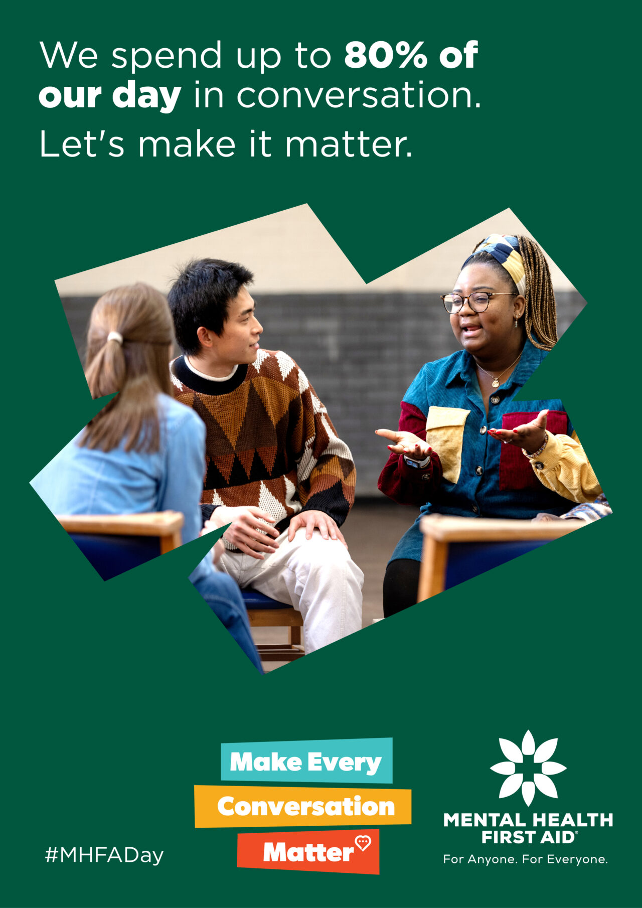 MHFA Day | Mental Health First Aid Australia